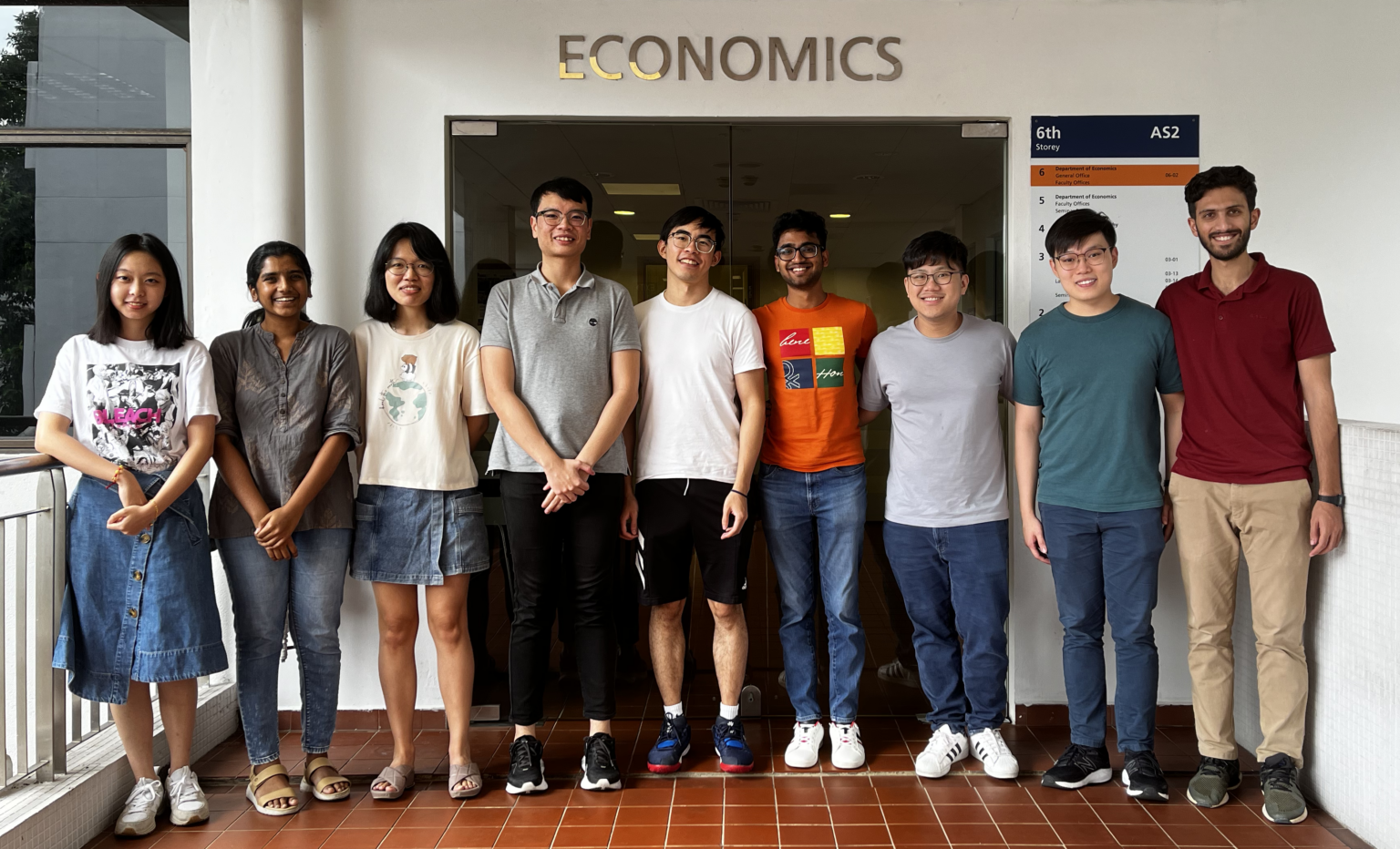 Pre-doc RA positions – Department of Economics