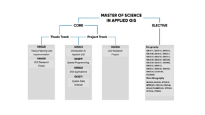 MSc in Applied GIS – Department of Geography