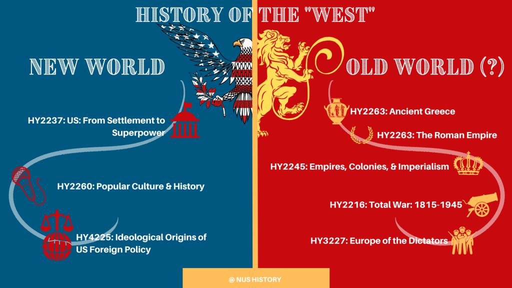 Take the Plunge – Department of History