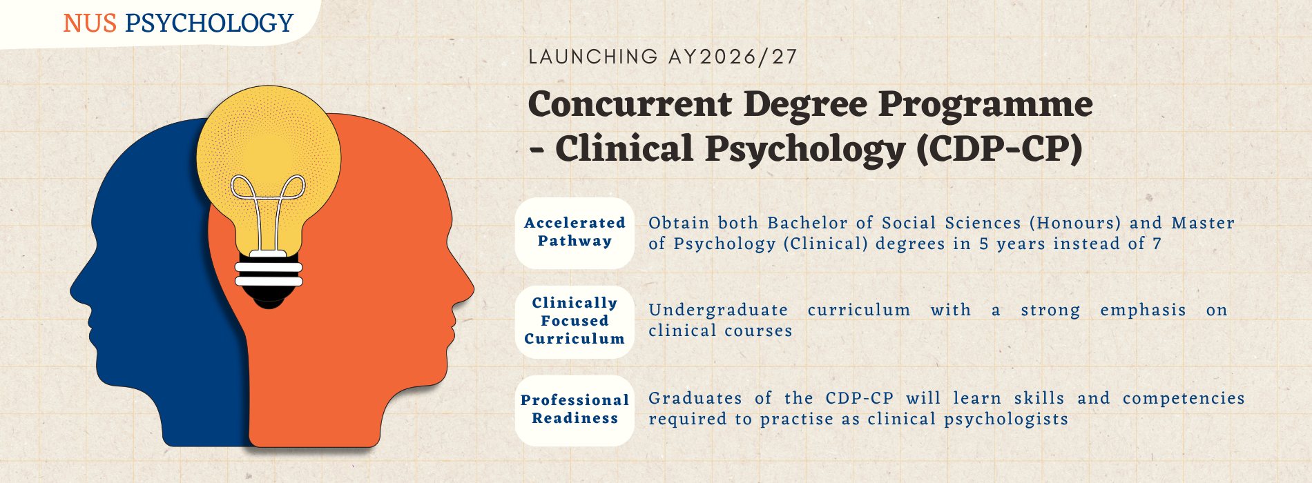 Department of Psychology – NUS Faculty of Arts and Social Sciences