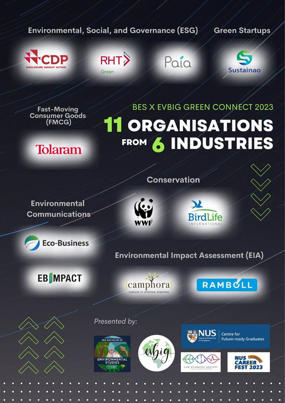 Green Connect 2023 – NUS Faculty of Arts & Social Sciences