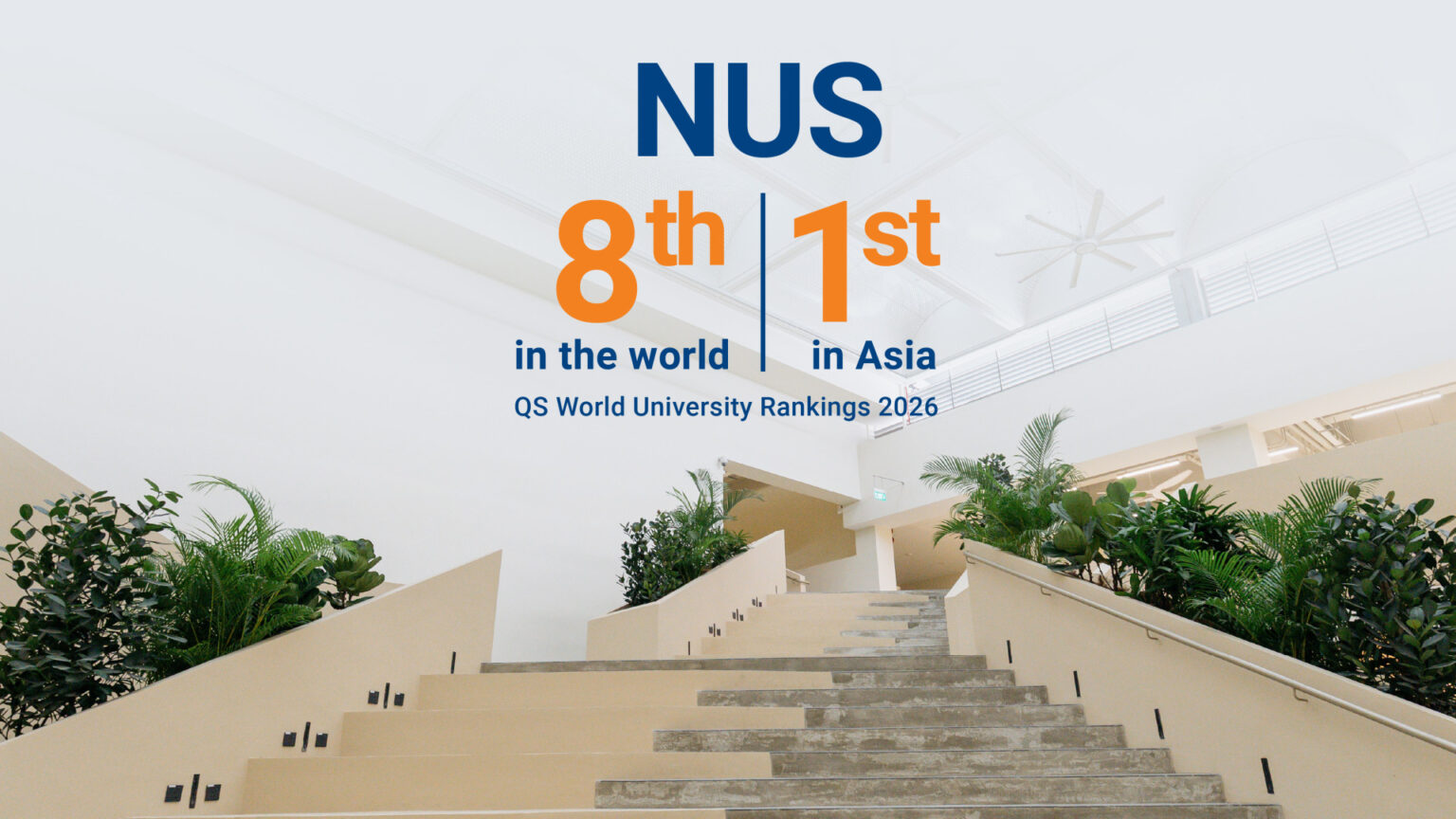NUS ranks 8th in the world and 1st in Asia in QS World University Rankings 2026 – NUS Faculty of ...
